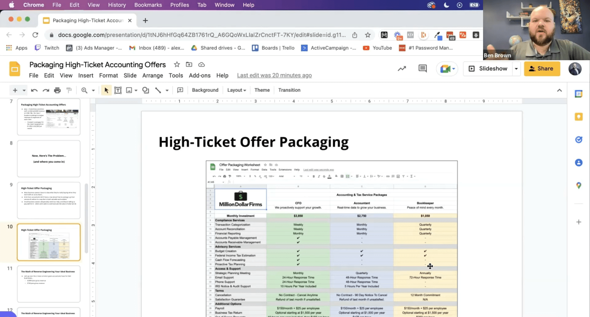 How To Create High-Ticket Accounting Packages That Can Command $1,000 ...